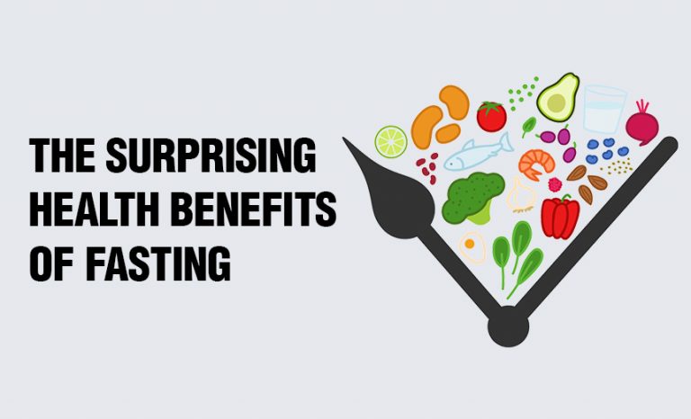The Surprising Health Benefits of Fasting – The Blessed Seed